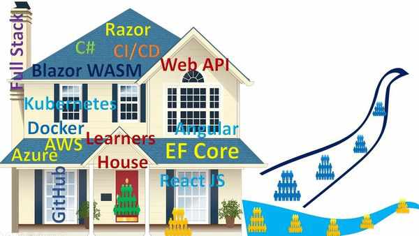 India Cloud Security Summit